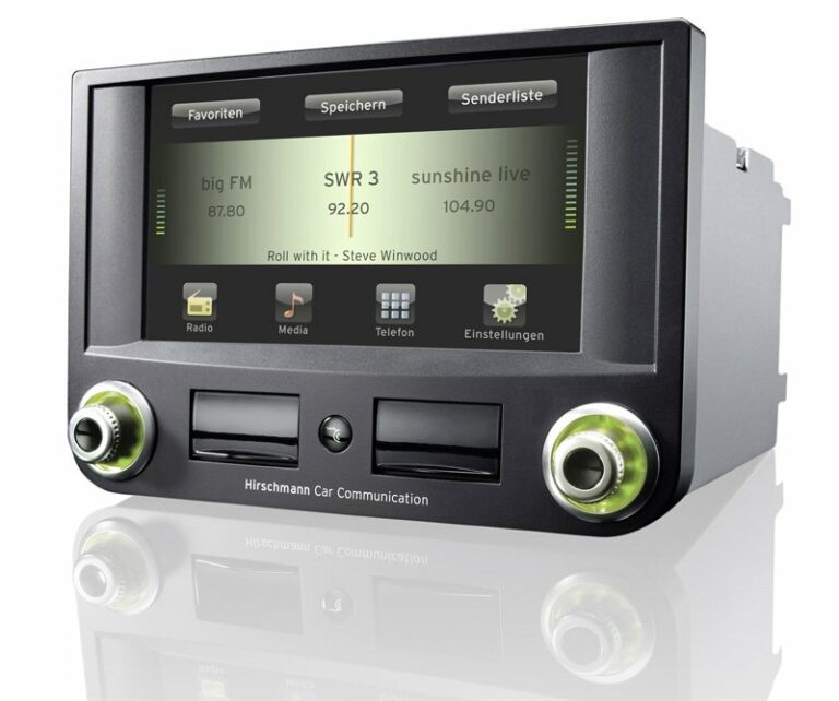 Berührungslose Bedienung: Hirschmann Car Communication stellt auf der ...