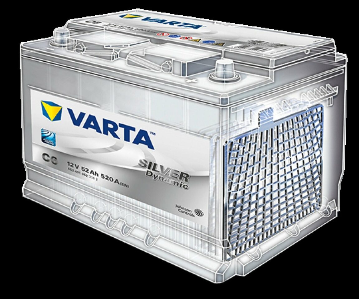 Neue Batterie-Baureihe für Autos mit Start-Stopp-Funktion - Krafthand