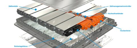 Thema: Hochvoltbatterie - KRAFTHAND