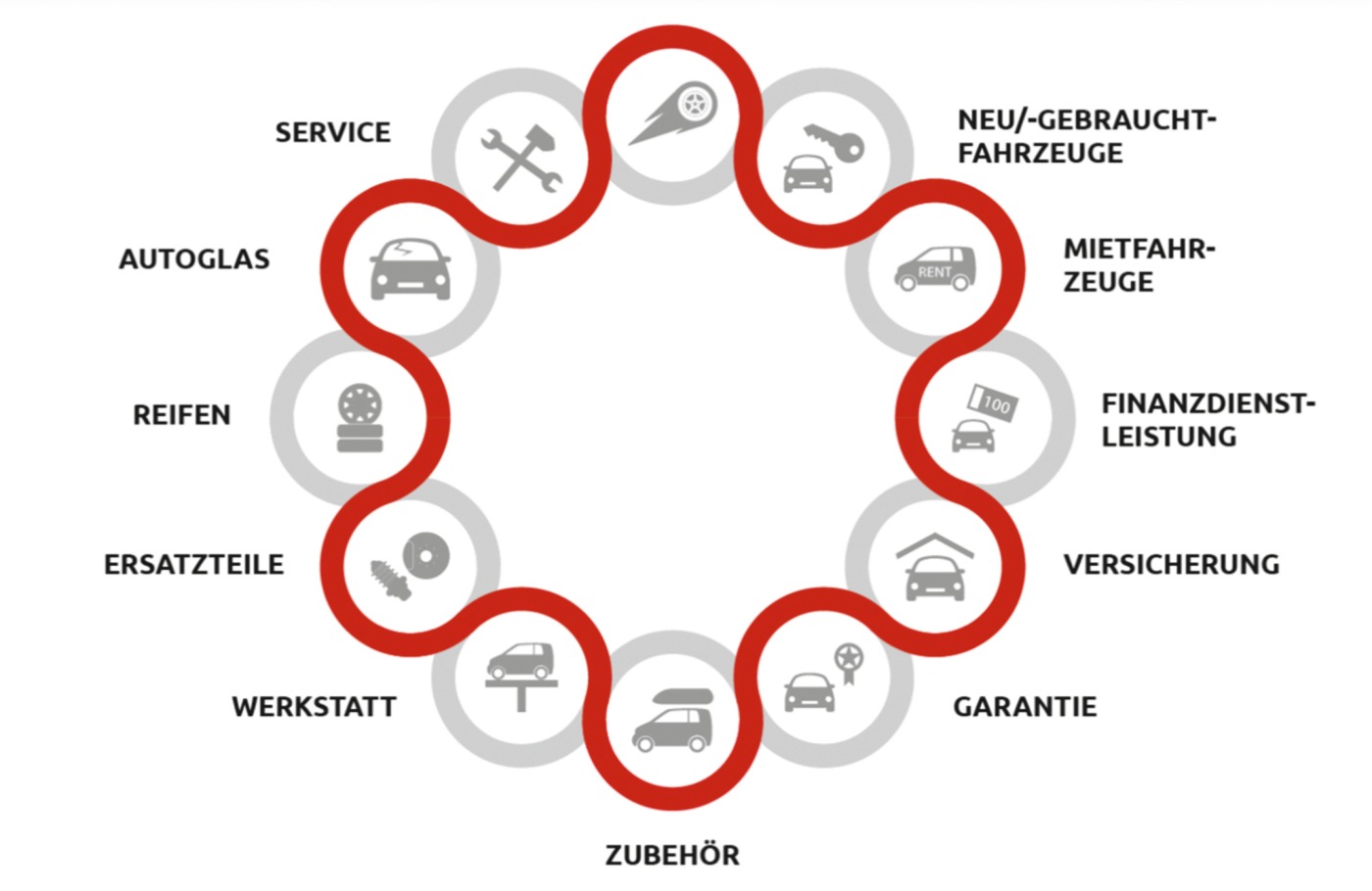 Finden, Preise vergleichen, einkaufen - Krafthand