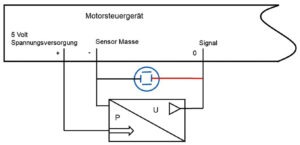 SENT-Sensor – Aufbau, Anschlussplan und Signalverlauf - Krafthand