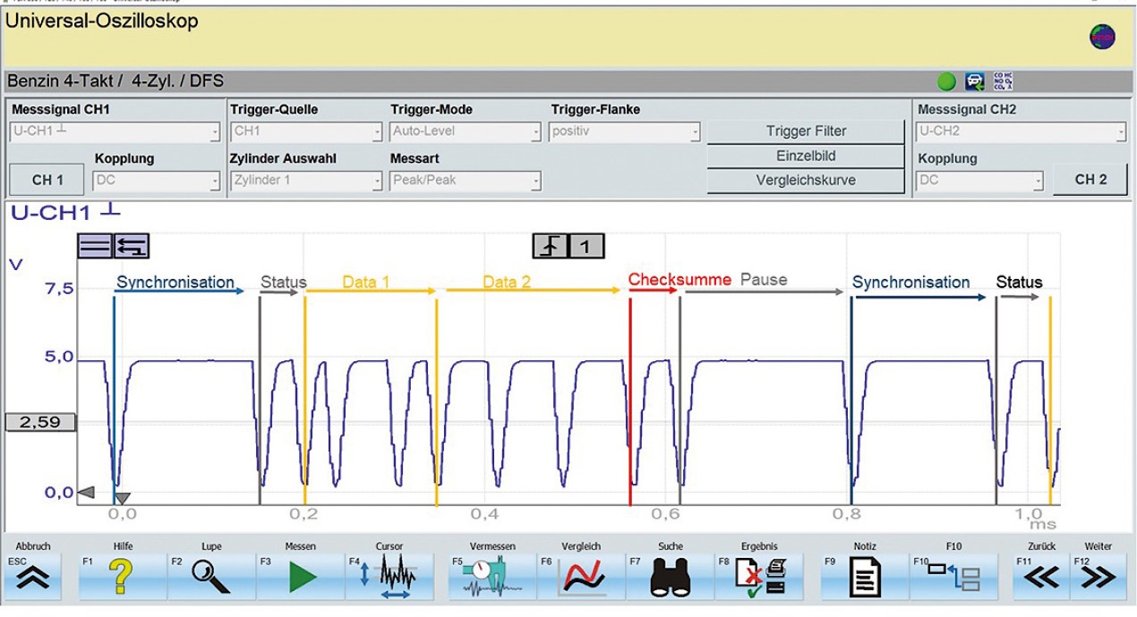 SENT-Sensor – Aufbau, Anschlussplan und Signalverlauf - Krafthand