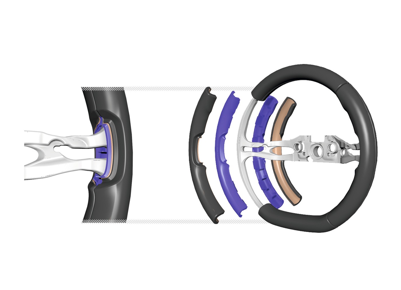 Lenkradkonzept der Zukunft - Krafthand