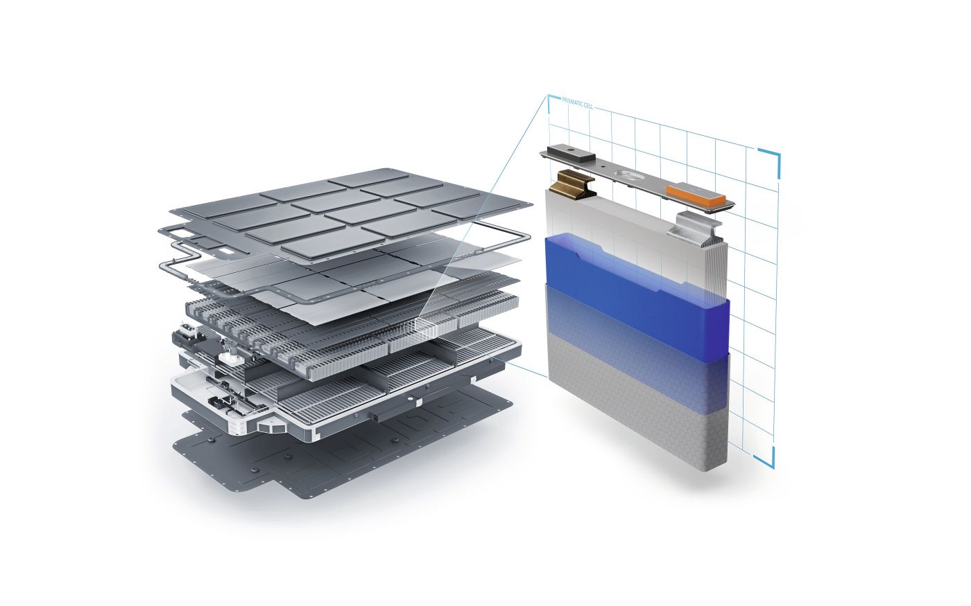 Cell Caps und Cell Envelopes - Krafthand